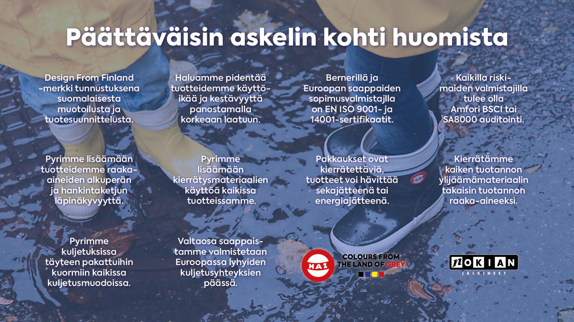 NOKIAN FOOTWEAR 125 YEARS OF NORDIC CONDITIONS - Nokian Footwear